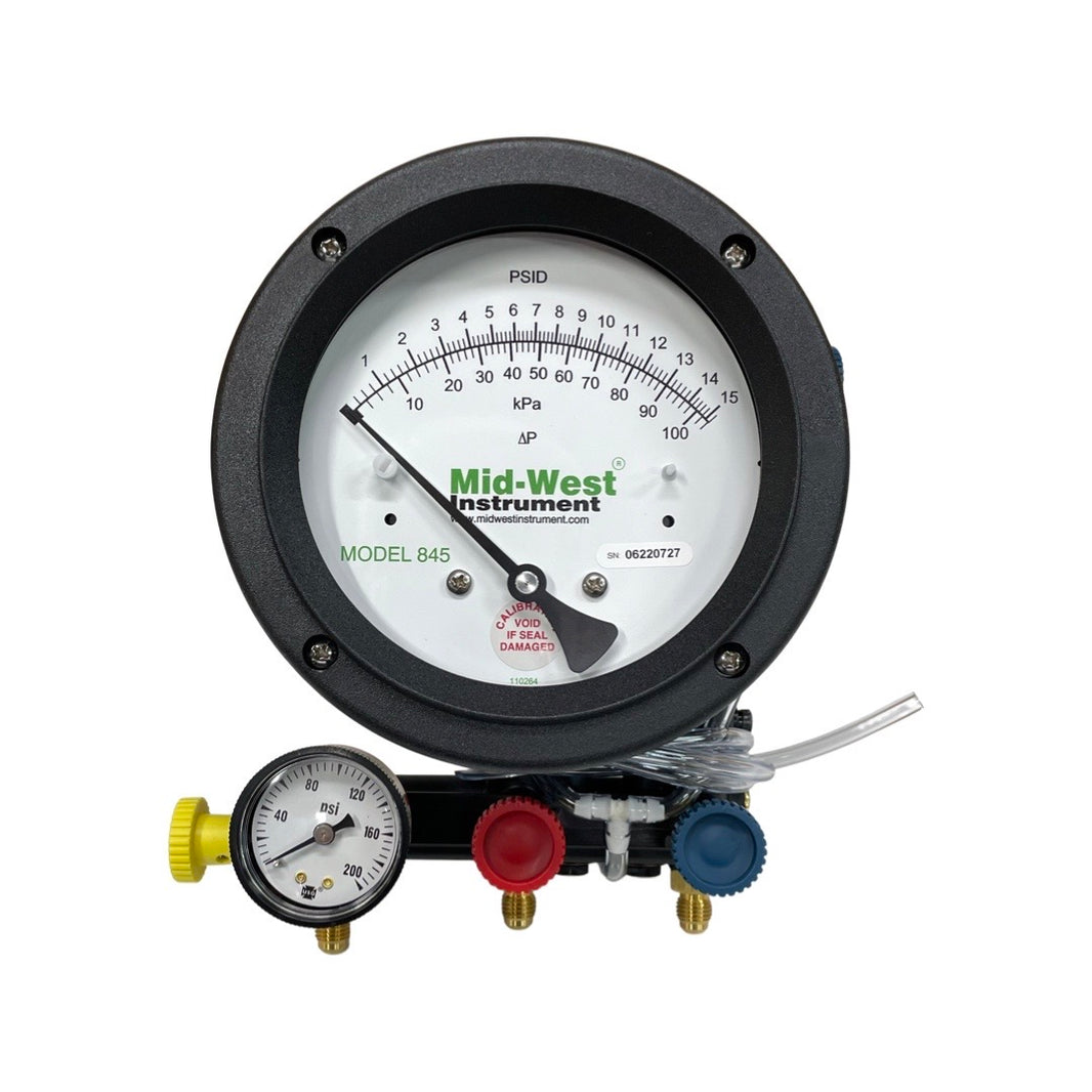 Backflow Test Kits On Sale - $850 | Backflow Supply